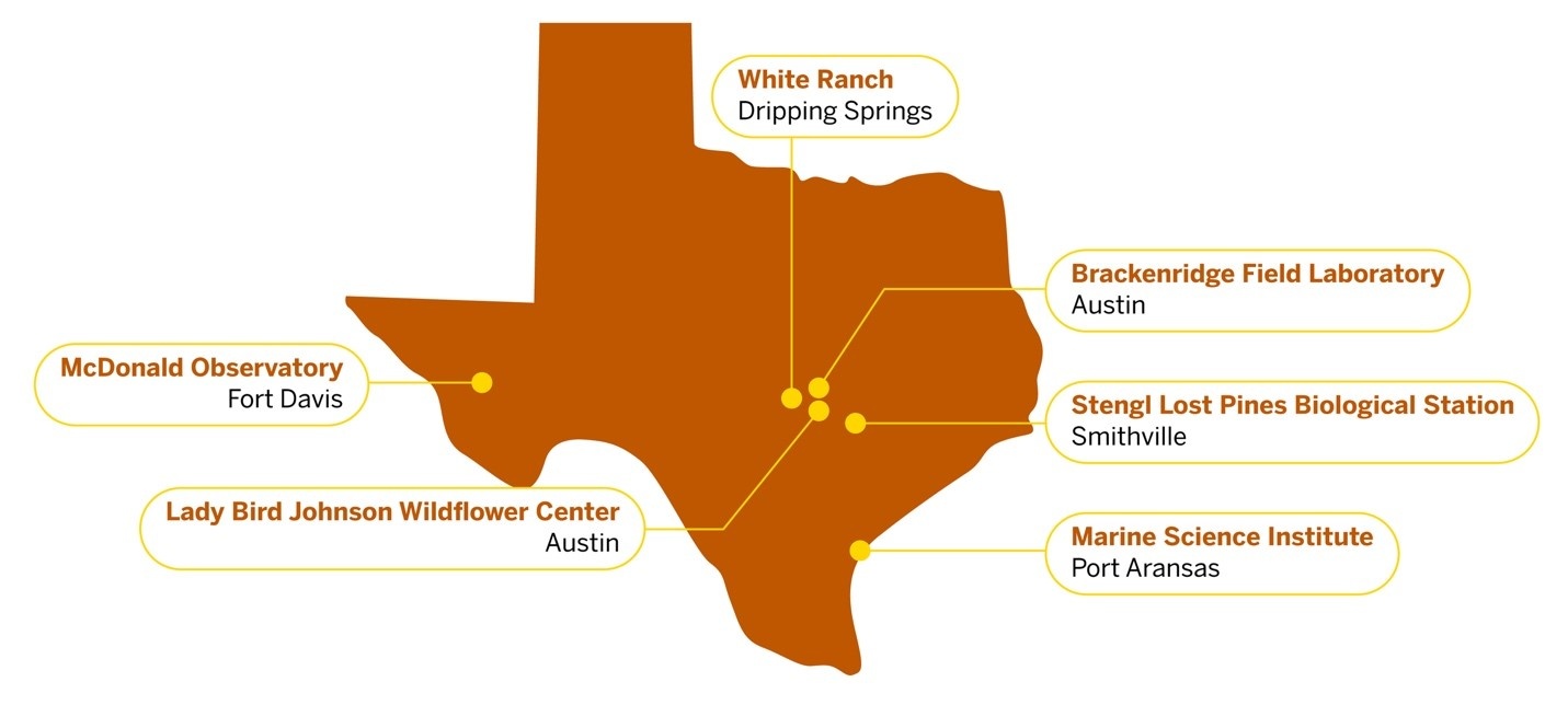 News from the Observatory | McDonald Observatory
